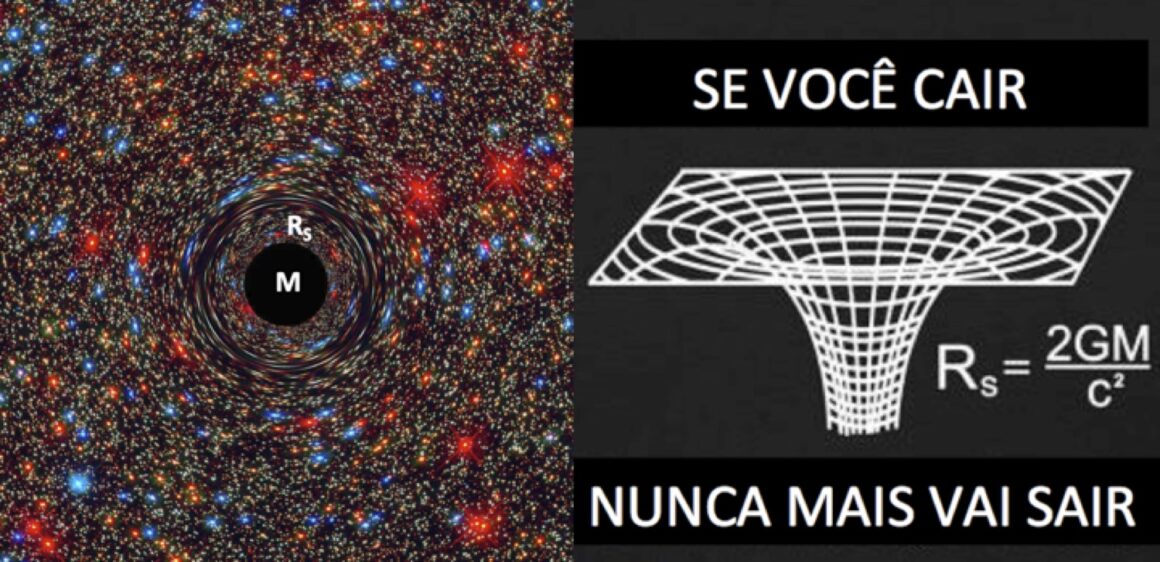 Buracos Negros Supermassivos: qual sua importância no Universo? – Revista